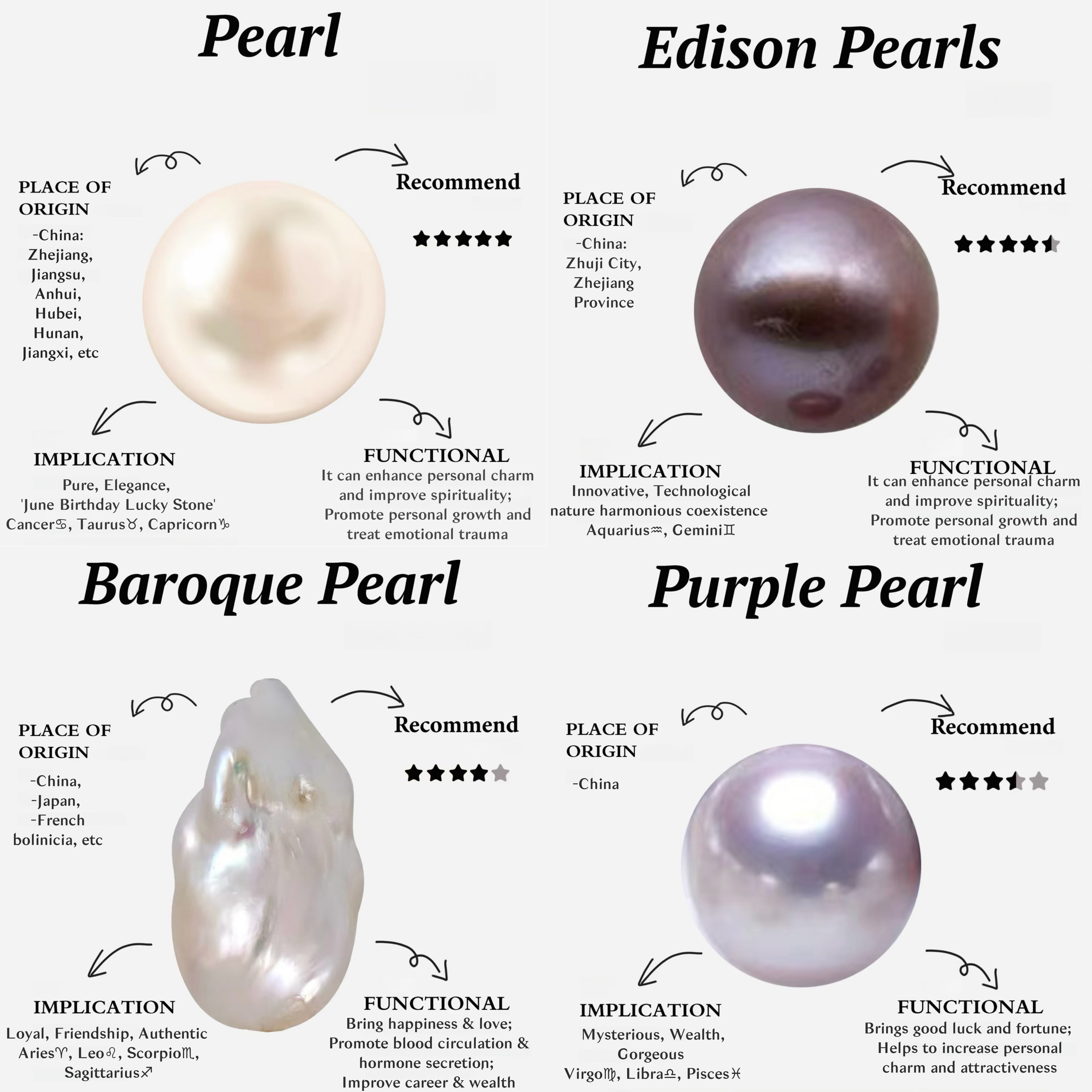 Why Freshwater Pearls Are a Must-Have in Your Jewellery Collection ...