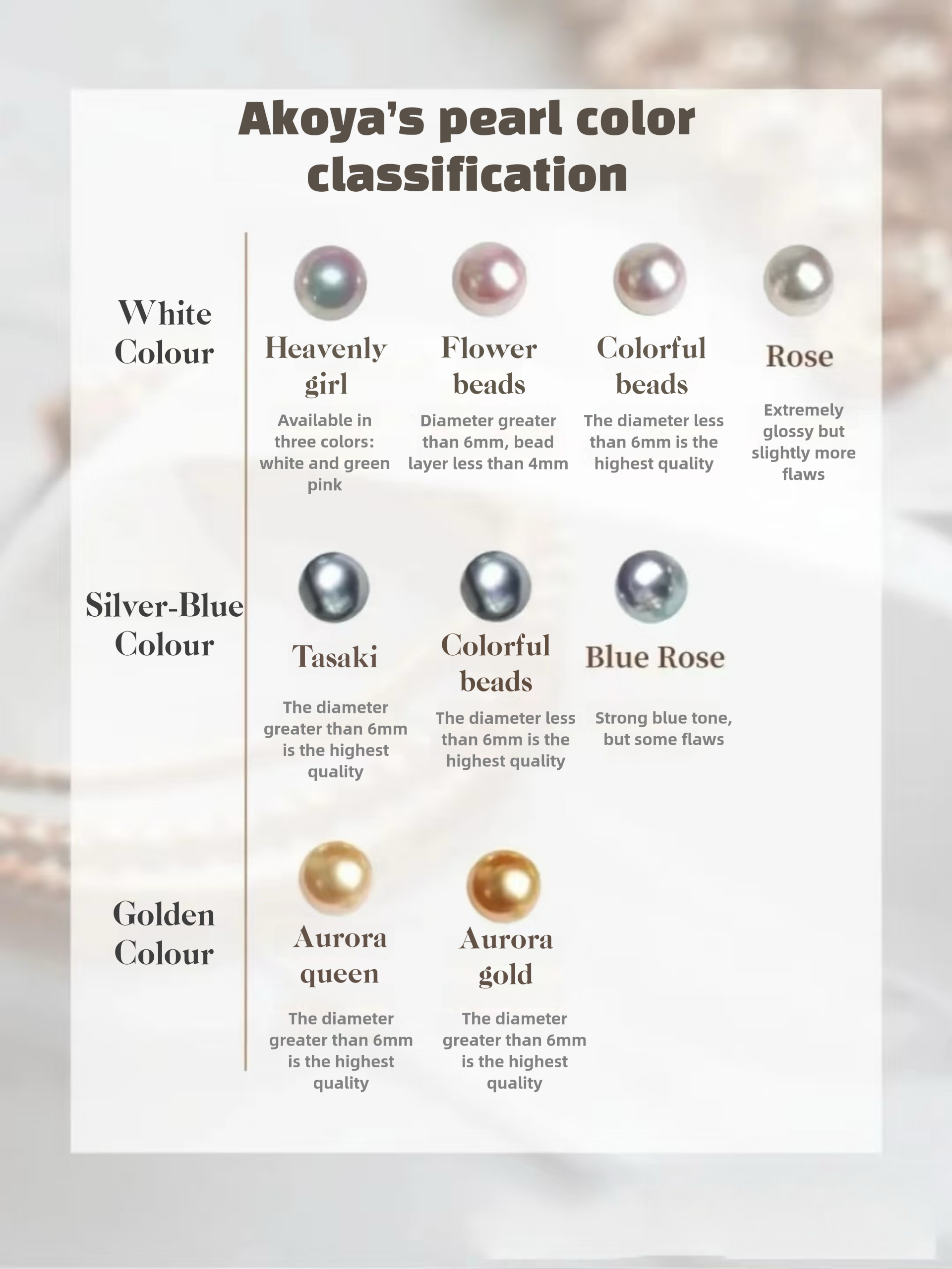 The Timeless Elegance of Akoya Pearls – Cyber Sea Pearl