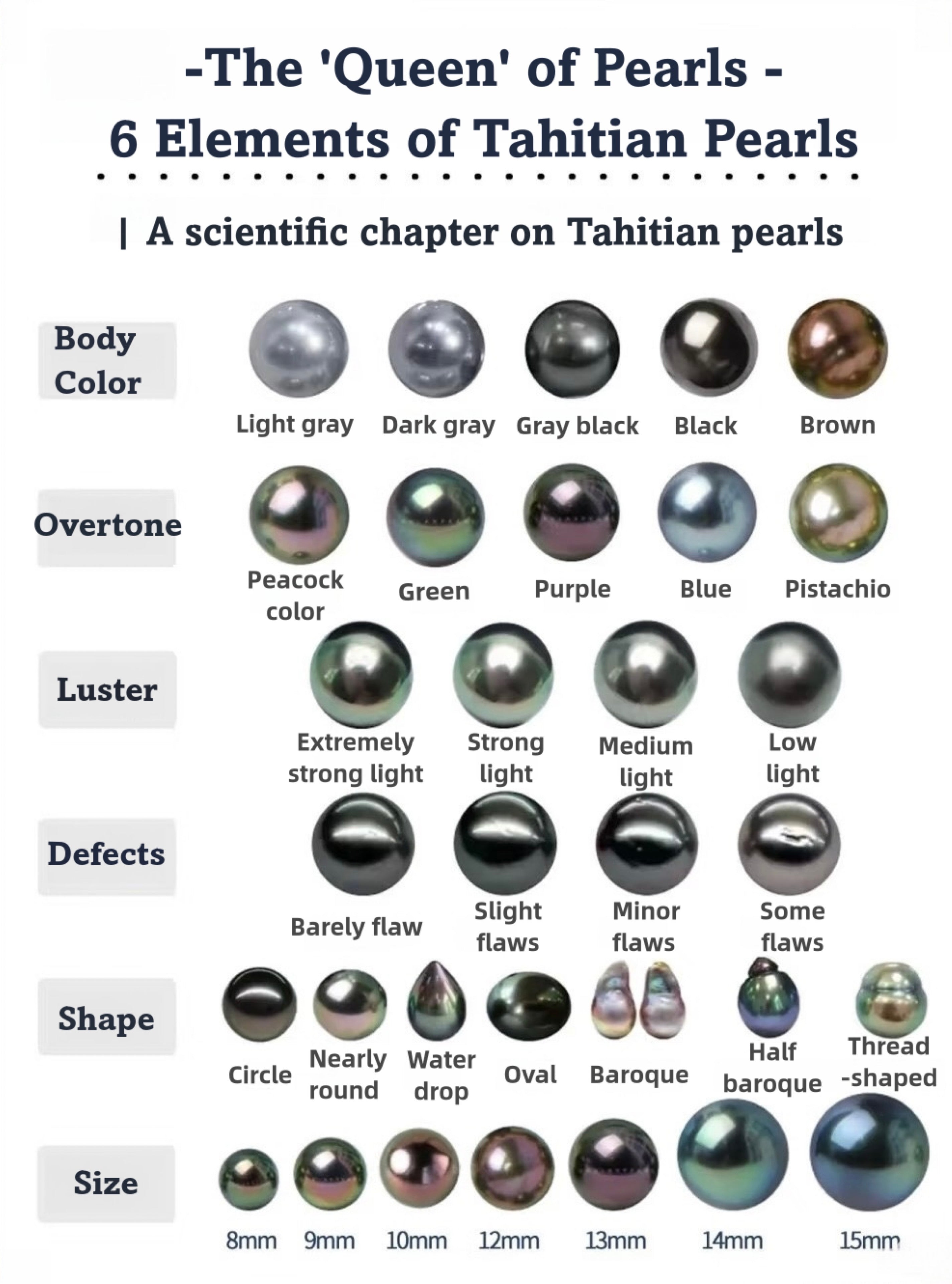 The Timeless Elegance of Tahitian Pearls: A Guide for UK Jewelry Lover ...